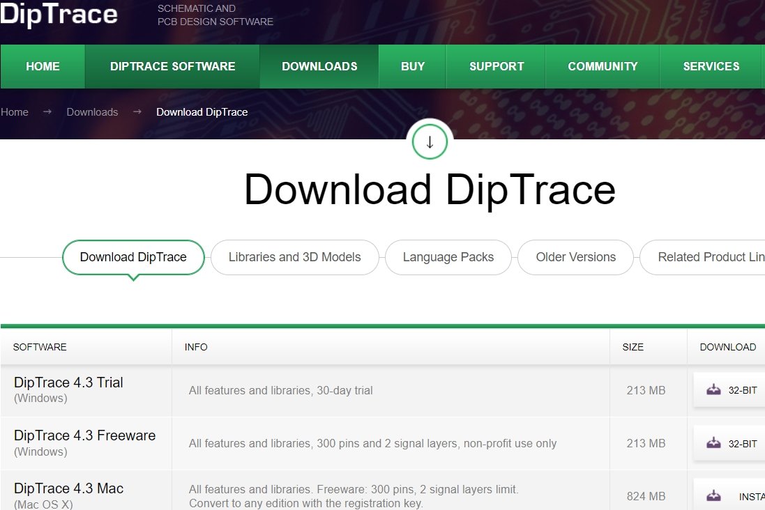 Top 60 Best IOT PCB Design Software in 2025 - IoT Cloud PlatForm