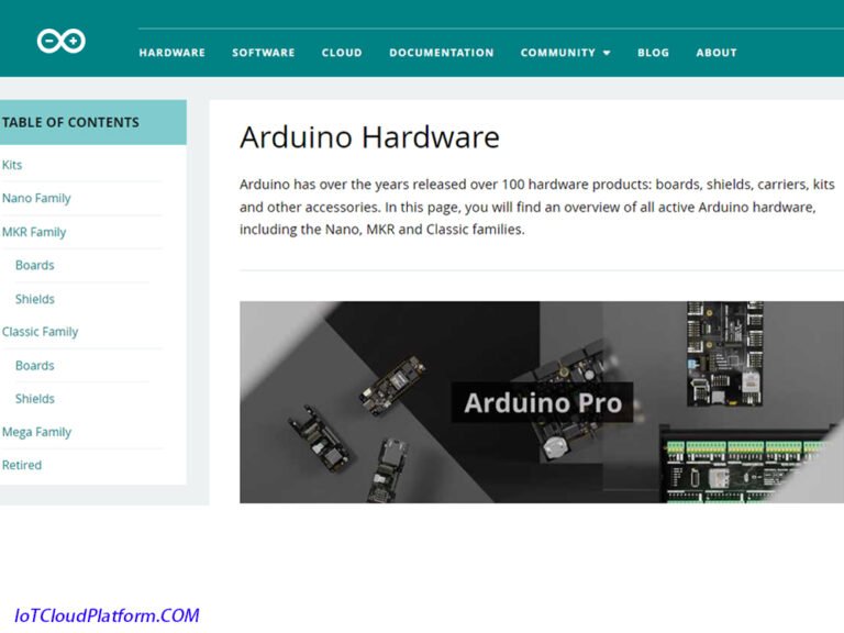 Top 5 Hardware Platforms for IoT Development in the World - IoT Cloud PlatForm