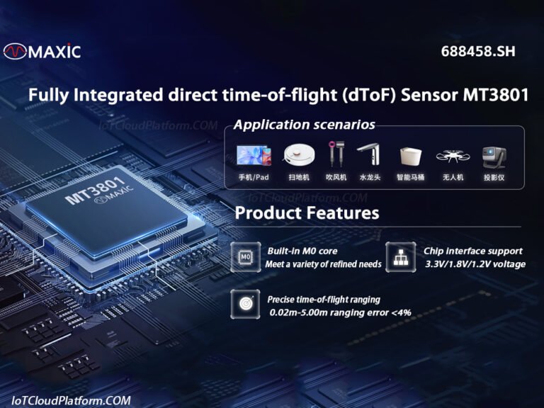 What is a DToF (Direct Time-of-Flight) Sensor? - IoT Cloud PlatForm